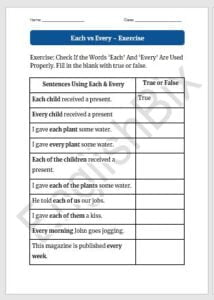 Check If The Words ‘Each’ And ‘Every’ Are Used Properly - EnglishBix