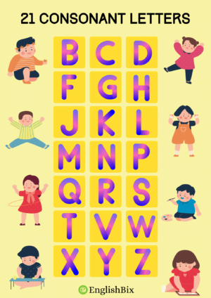 21 Consonant Letters and 24 Sounds Examples in English - EnglishBix