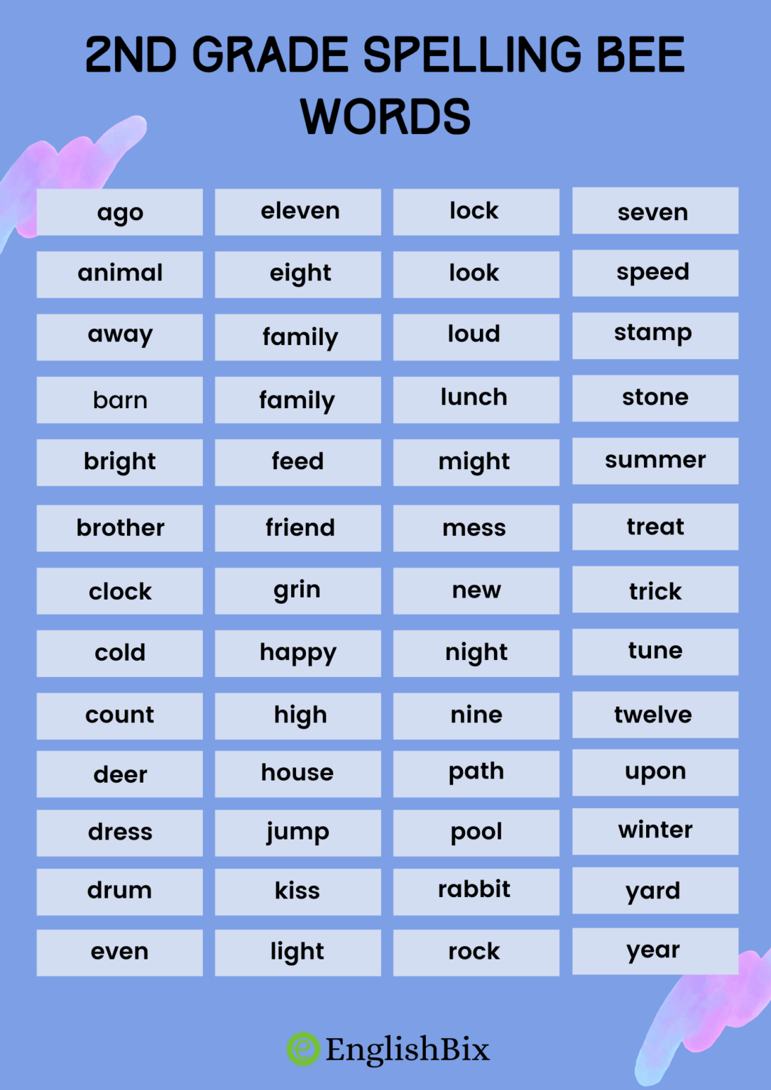 2nd Grade Spelling Bee Words List - EnglishBix