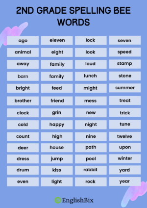 2nd Grade Spelling Bee Words List - EnglishBix