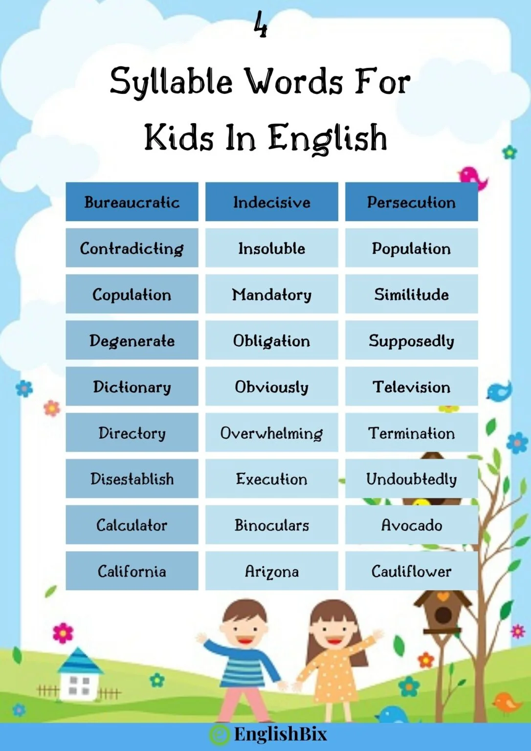 4 Syllable Words List for Kids in English - EnglishBix