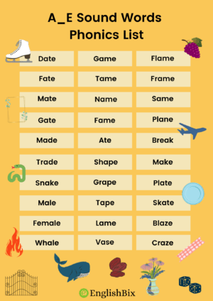 A_E Sound Words Phonics List - EnglishBix
