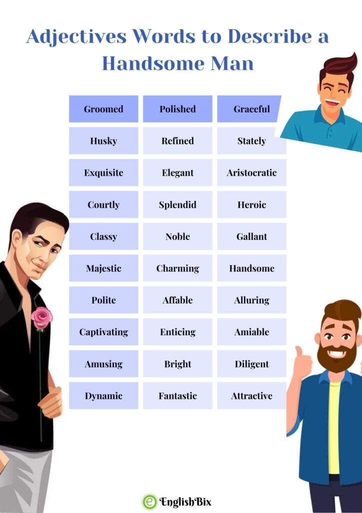 Adjectives Words to Describe a Handsome Man - EnglishBix
