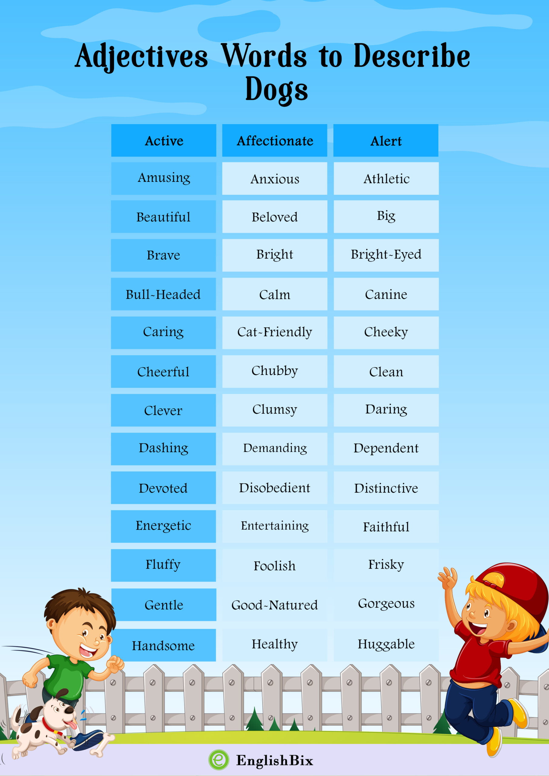 140 Adjectives Words to Describe Dogs and Puppies - EnglishBix