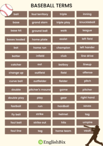 Baseball Terms: Slang Vocabulary Words for Kids - EnglishBix