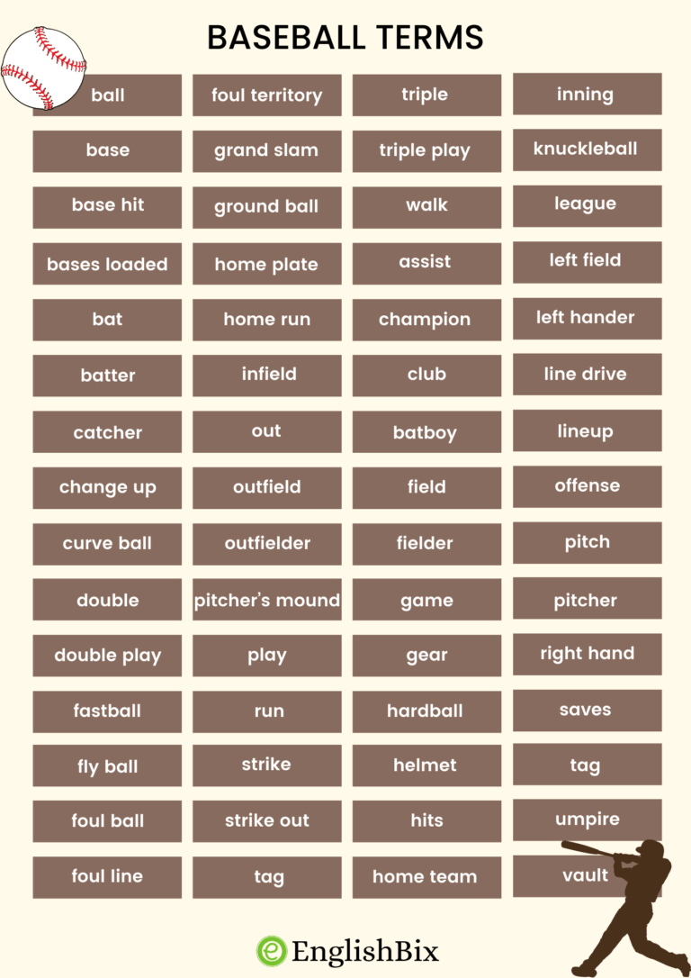Baseball Terms: Slang Vocabulary Words for Kids - EnglishBix