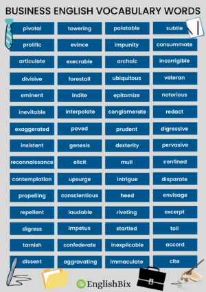 100 Business English Vocabulary Words A to Z with Meaning - EnglishBix