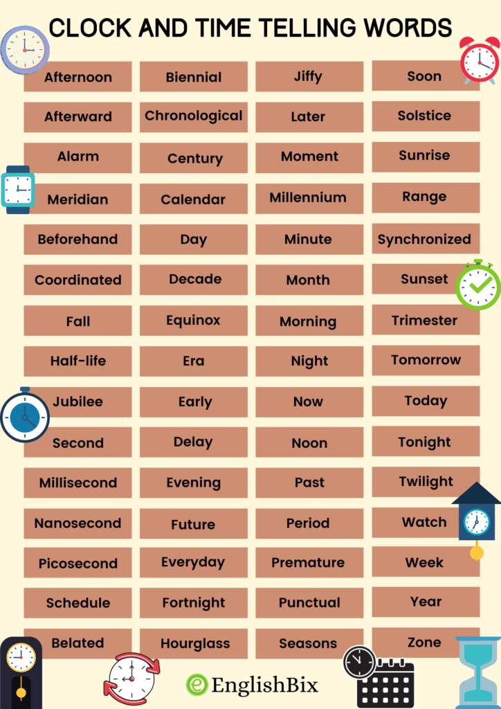 Clock and Time Telling Vocabulary Words for Kids - EnglishBix