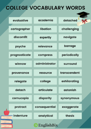 College Level Vocabulary Words for University Students - EnglishBix