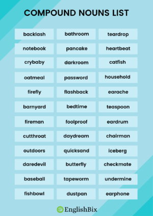 Compound Nouns with Examples in Sentences - EnglishBix