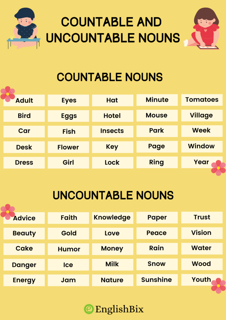 100+ Examples of Countable and Uncountable Nouns for Kids - EnglishBix