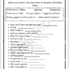 Debate Vocabulary Worksheet - EnglishBix