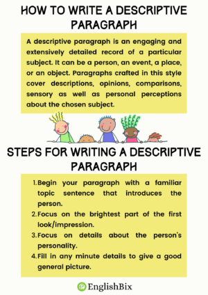 Descriptive Paragraph: How to Write with Examples - EnglishBix