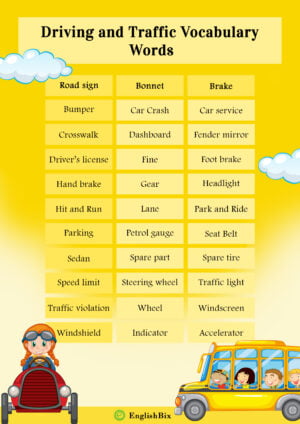 Driving and Traffic Vocabulary Words in English - EnglishBix