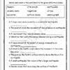 Earthquake Vocabulary Worksheet - EnglishBix