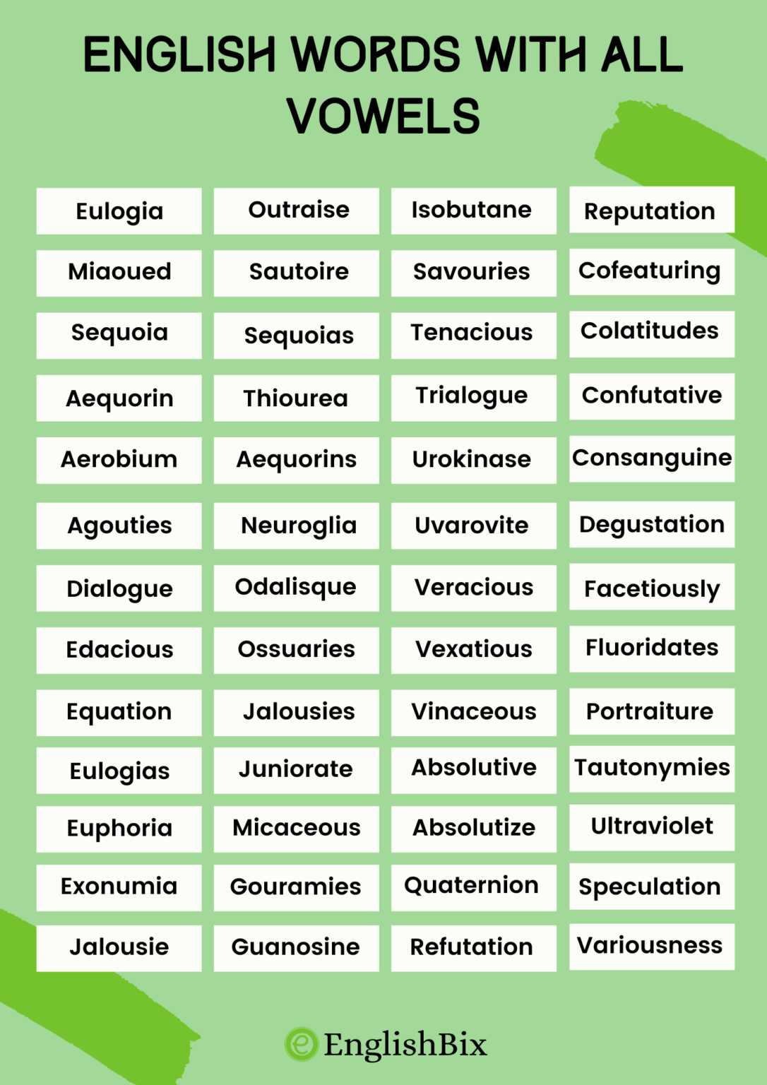 English Words with All 5 Vowels - A,E,I,O,U - EnglishBix
