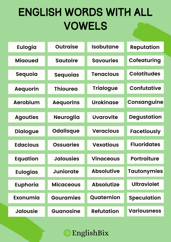 English Words with All 5 Vowels - A,E,I,O,U - EnglishBix
