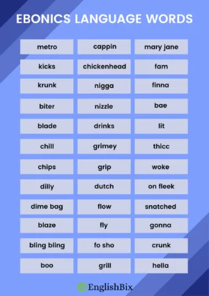 Examples of Ebonics Language Words and Phrases - EnglishBix