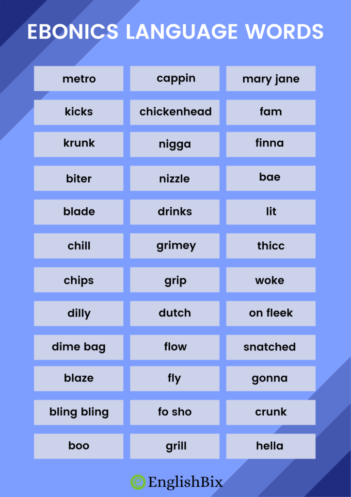 Examples of Ebonics Language Words and Phrases - EnglishBix