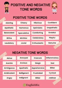 Tone Words List Interjections ESL ELD English Grammar Education