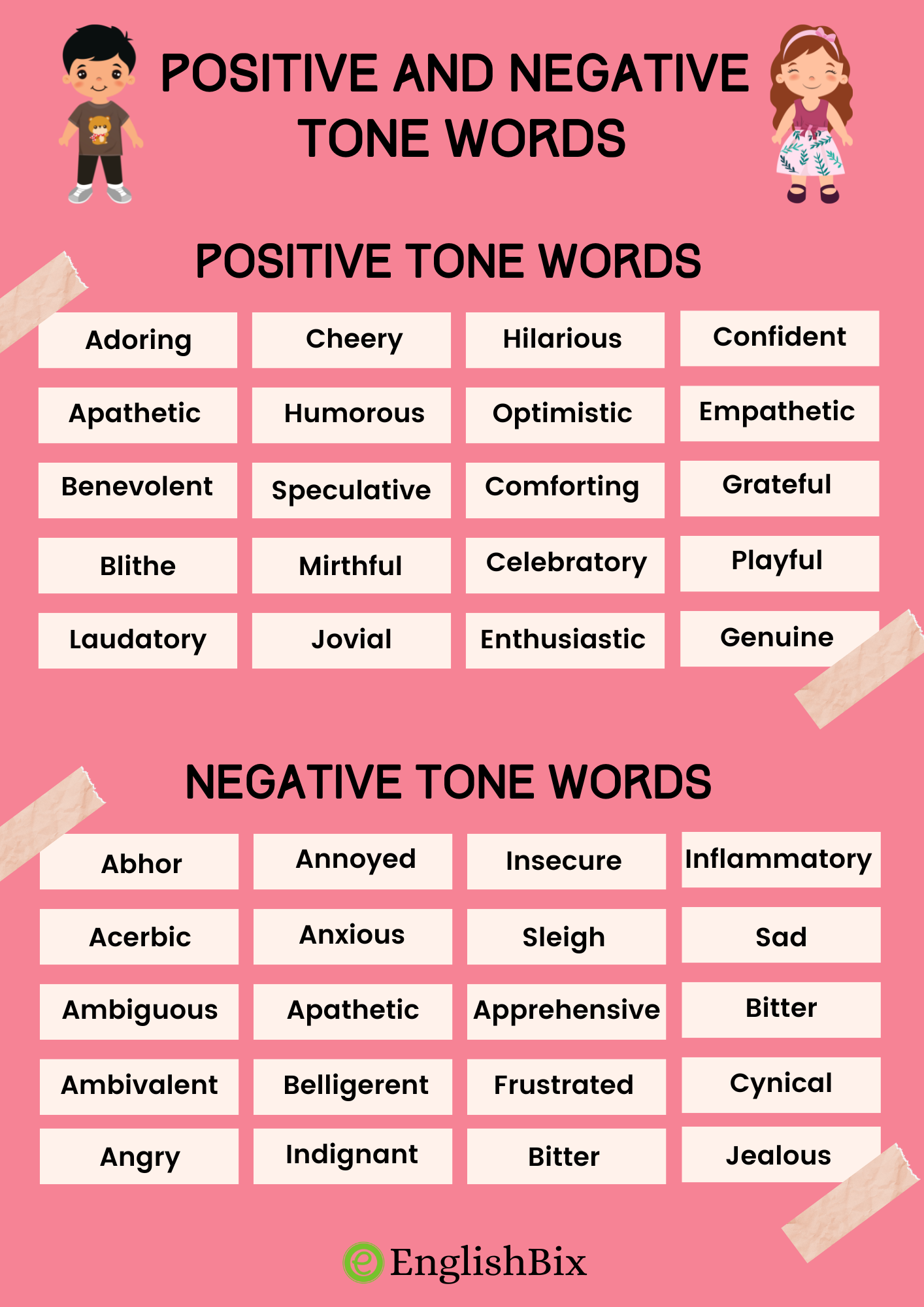 Tone Literature List