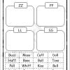FF LL SS ZZ Phonics Words Sorting Worksheet - EnglishBix
