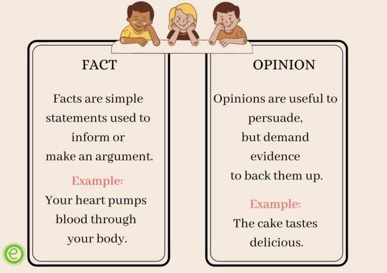 50 Examples of Fact and Opinion Statement - EnglishBix