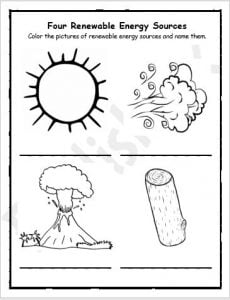 Four Renewable Energy Sources Worksheet - EnglishBix