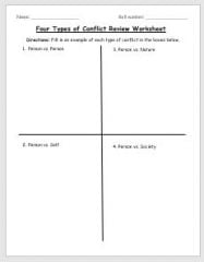 Types of Conflict Worksheets & Printables - EnglishBix