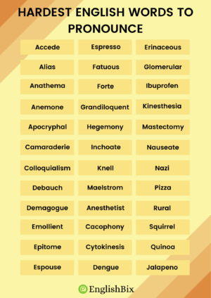 40 Hard Words Difficult to Pronounce in English - EnglishBix