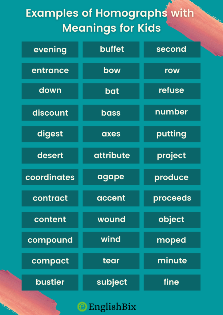 Examples of Homographs with Meanings for Kids - EnglishBix