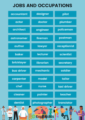 50+ Jobs and Occupations Vocabulary Words List - EnglishBix