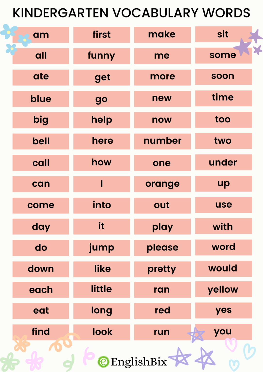 150 Kindergarten Vocabulary Words - A to Z List - EnglishBix