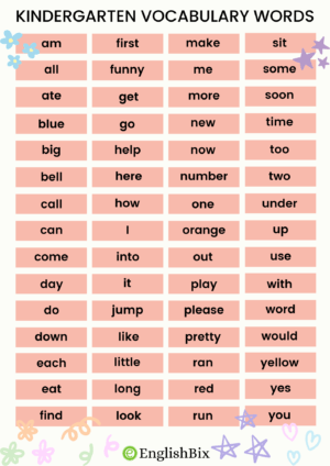 150 Kindergarten Vocabulary Words - A to Z List - EnglishBix