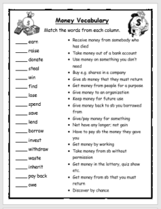 Money Vocabulary Worksheet - EnglishBix