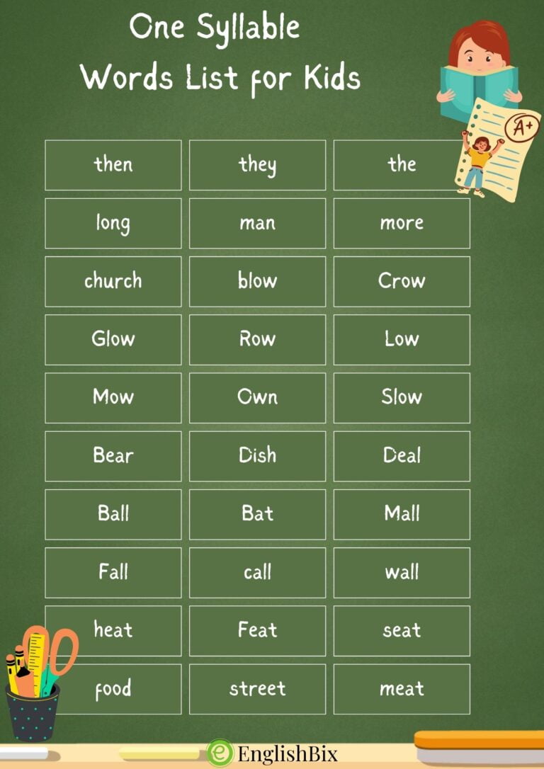 Monosyllabic - Examples of One Syllable Words and Adjectives - EnglishBix