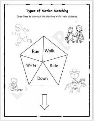 Motion Types Matching Activity Worksheet - EnglishBix