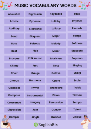 Music Vocabulary - A to Z Words List - EnglishBix