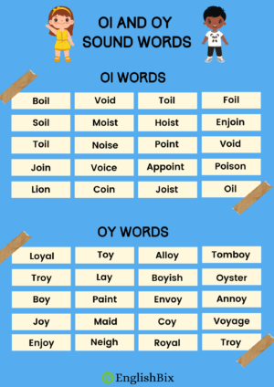 OI and OY Sound Phonics Words List - EnglishBix