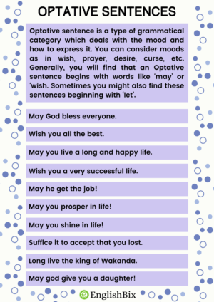 Optative Sentences with Examples in English - EnglishBix