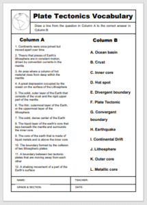 Plate Tectonics Vocabulary Worksheet - EnglishBix