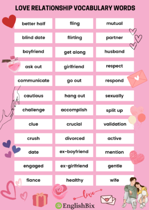 Love Relationship Vocabulary Words List 2024 - EnglishBix