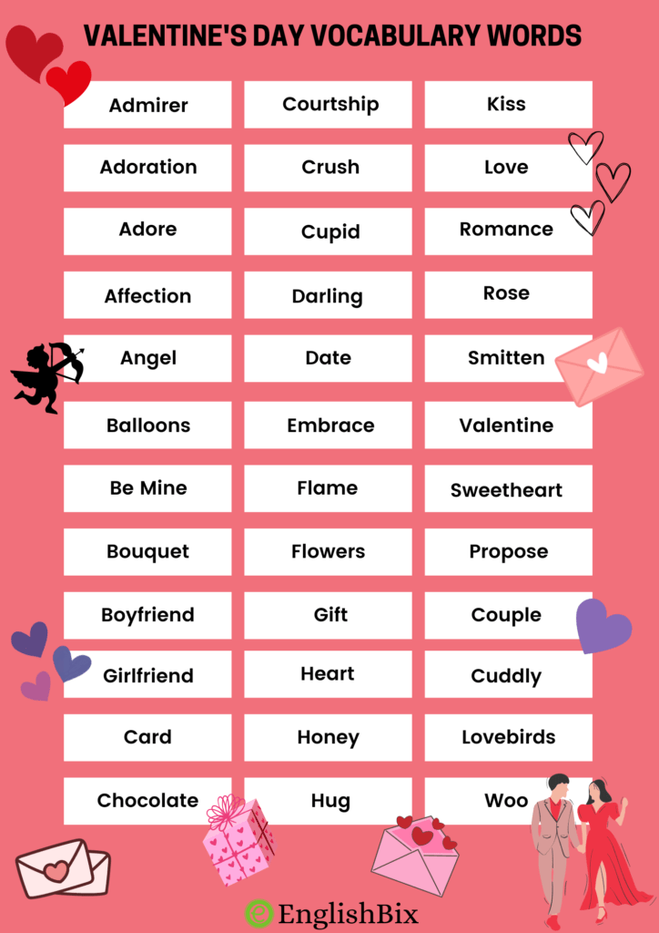 St. Valentine's Day Vocabulary Words List A to Z - EnglishBix