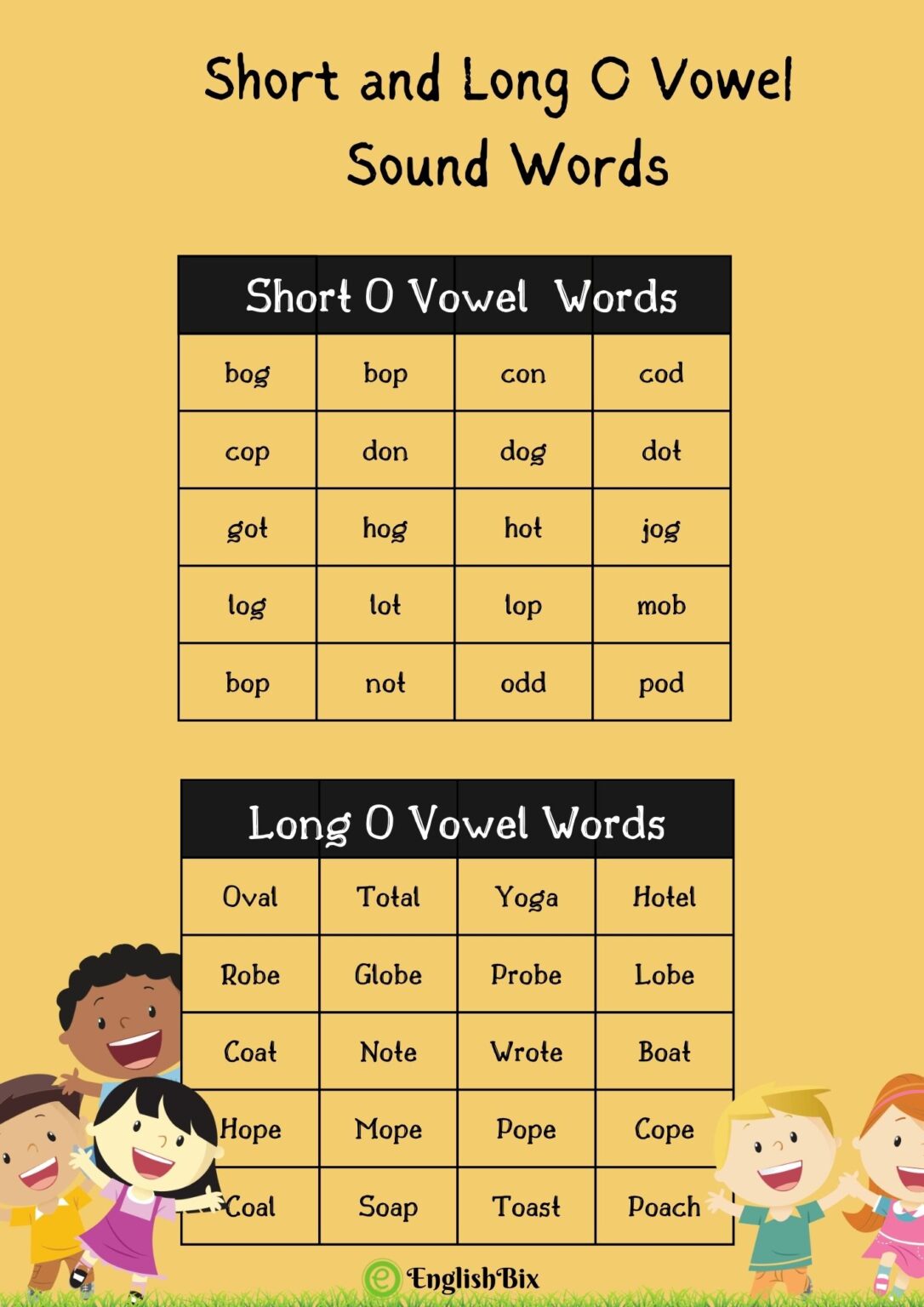 Short and Long O Vowel Sound Words List for Kids - EnglishBix