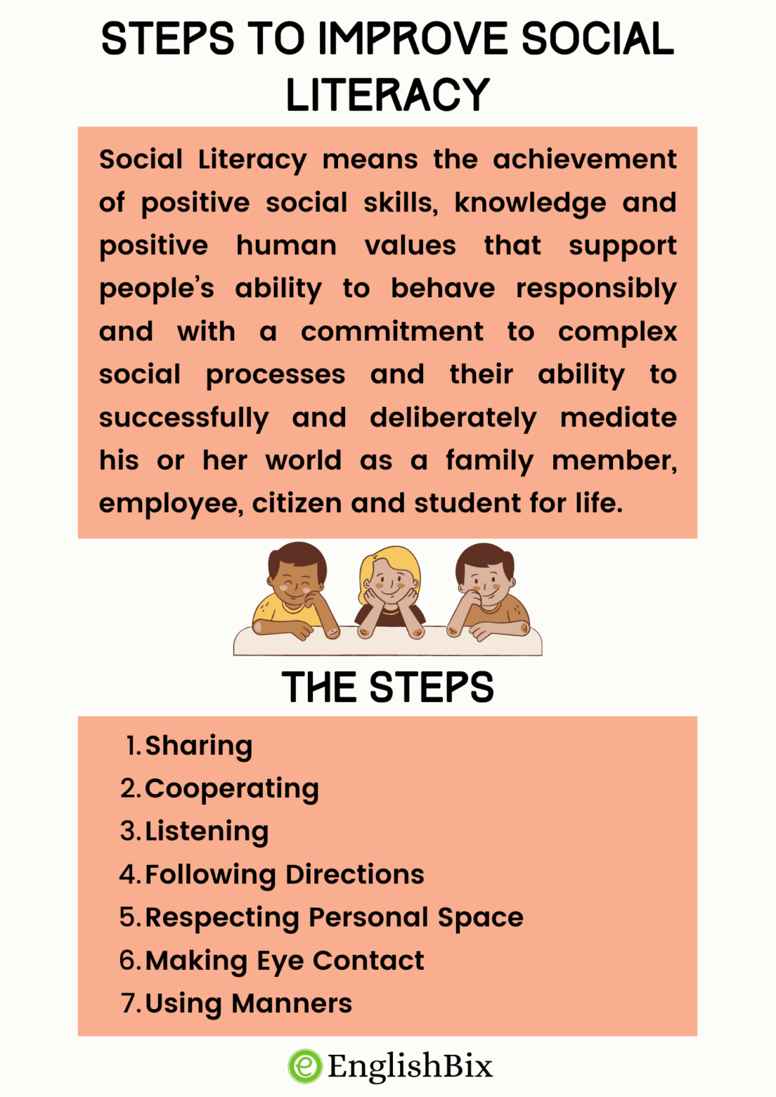 Social Literacy Definition with Examples in Education - EnglishBix