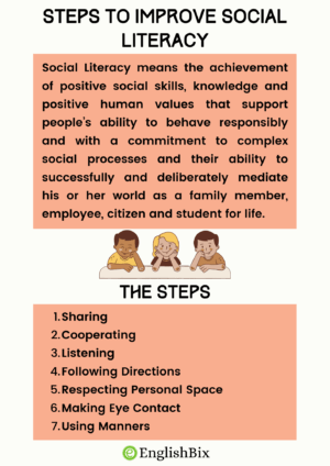 Social Literacy Definition with Examples in Education - EnglishBix