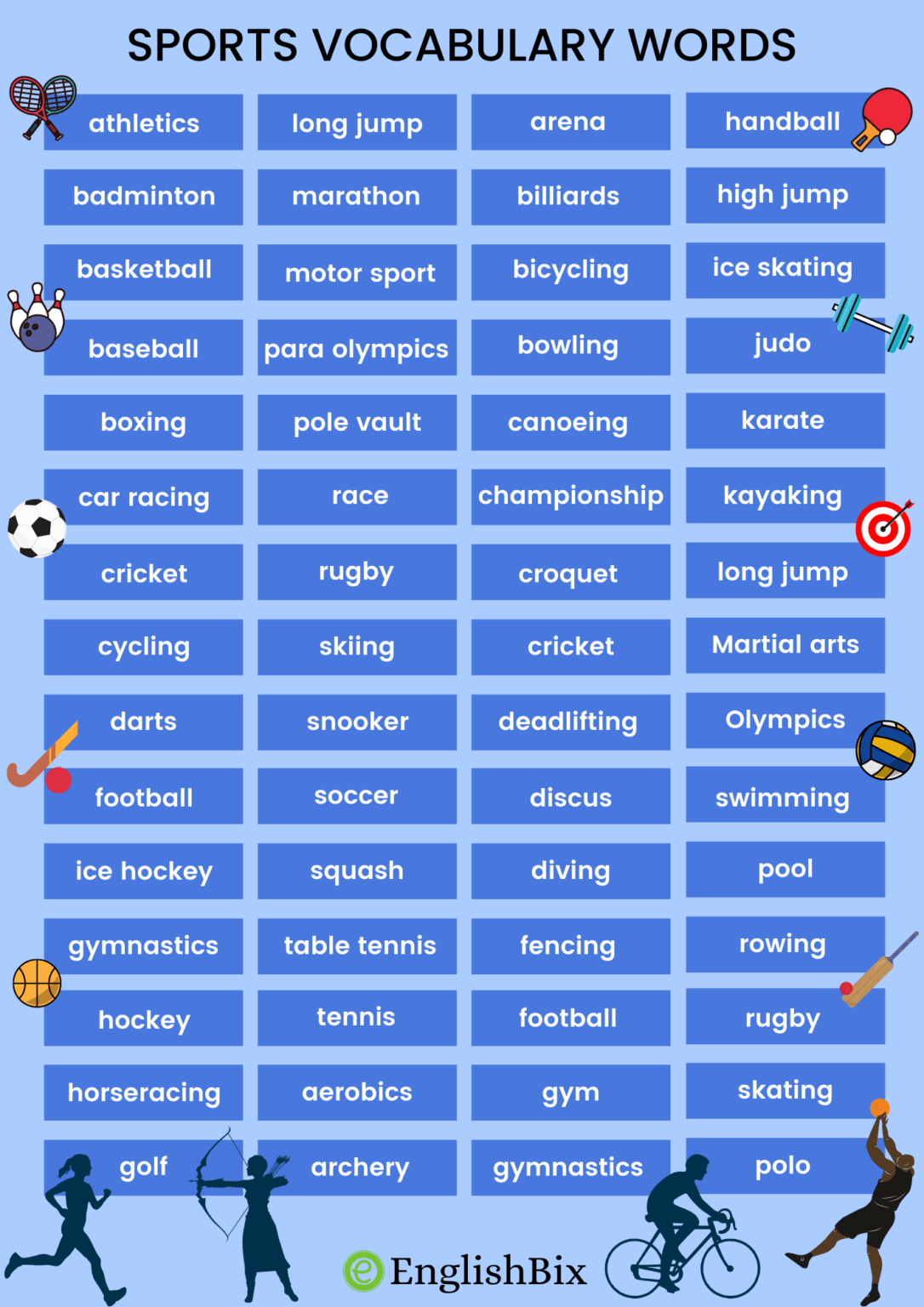 Sports Vocabulary Words List for Kids - EnglishBix