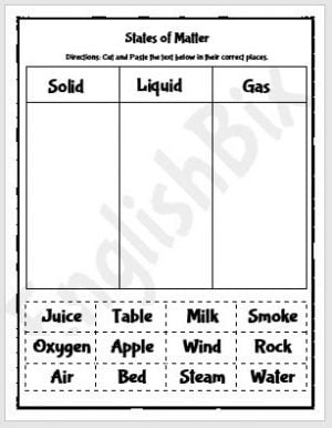 Three States of Matter Cut and Paste Worksheet - EnglishBix
