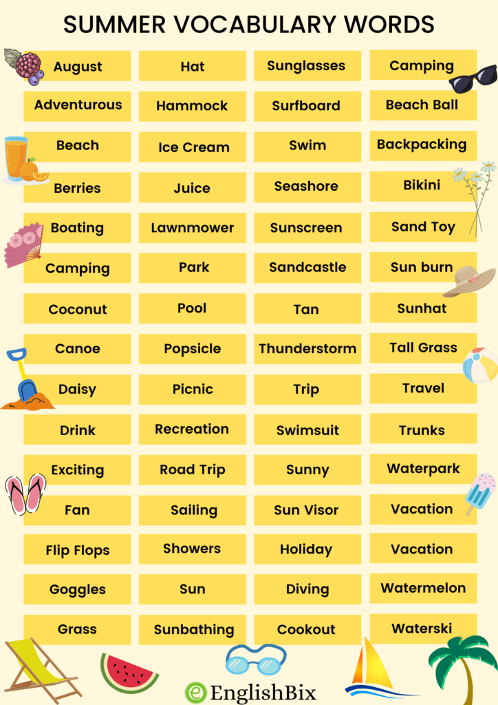 Summer Holidays Vocabulary Words for Kids - A to Z - EnglishBix