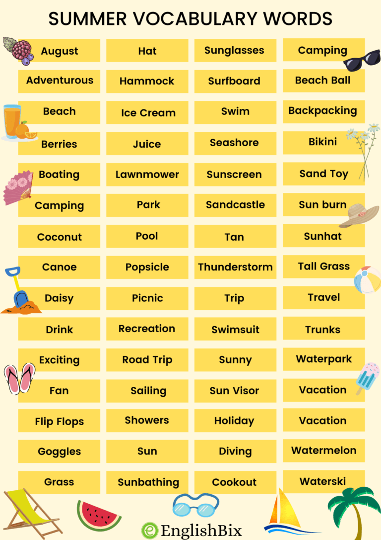Summer Holidays Vocabulary Words for Kids - A to Z - EnglishBix